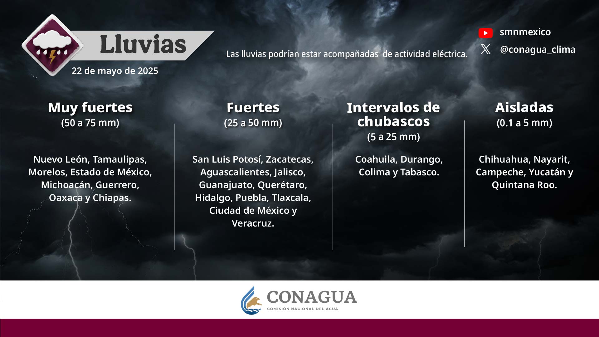 Pauta Informativa | ¿Cómo Estará el Clima en Michoacán? Tu pronóstico ...